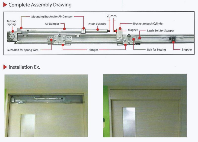 Auto Sliding Door | High Speed Shutter Door | Automatic High Speed Door